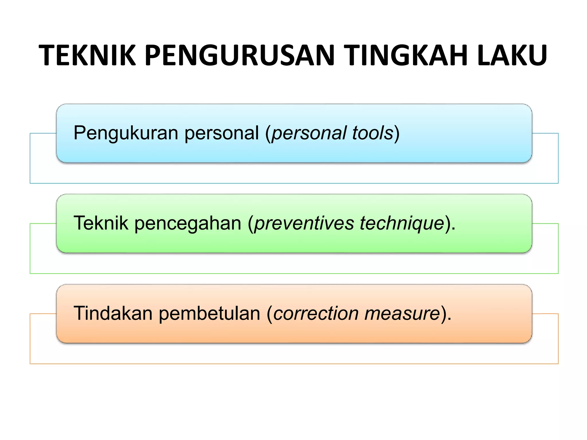 Pengurusan tingkah laku | PPTX