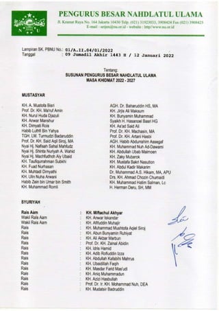 Pengurus NU.pdf