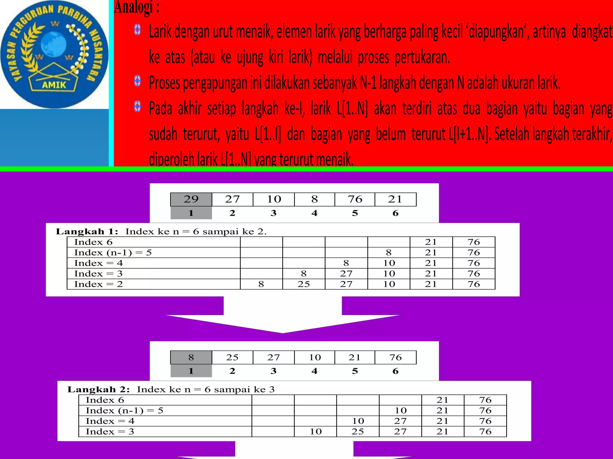 Pengurutan (sorting ) | PPT