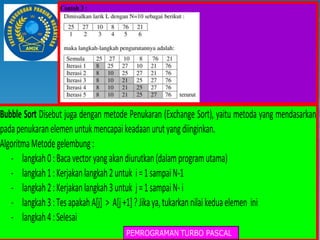 Pengurutan (sorting ) | PPT