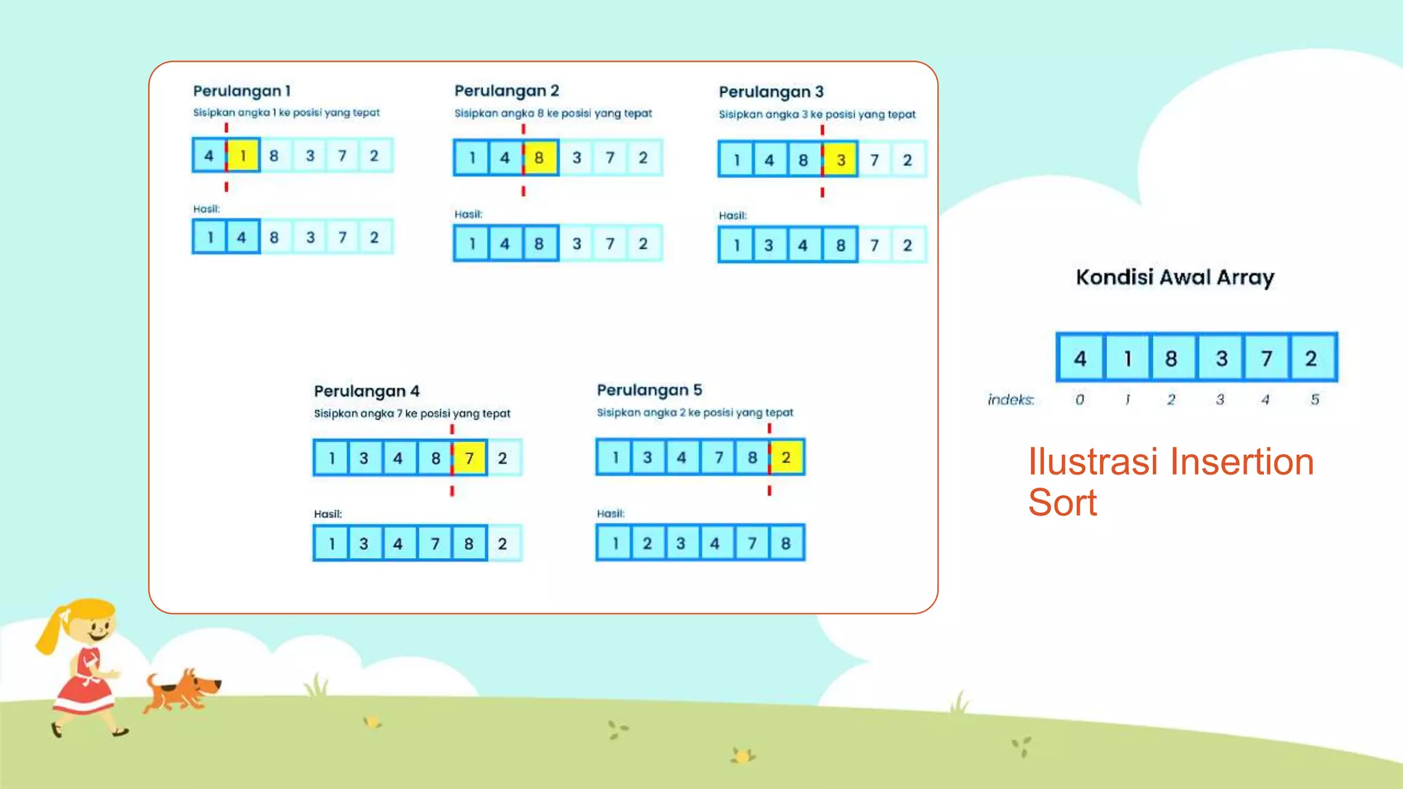 Pengurutan (Sorting).pptx