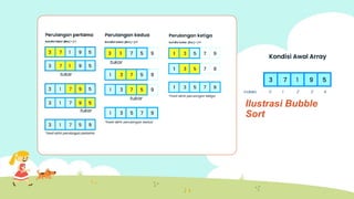 Pengurutan (Sorting).pptx