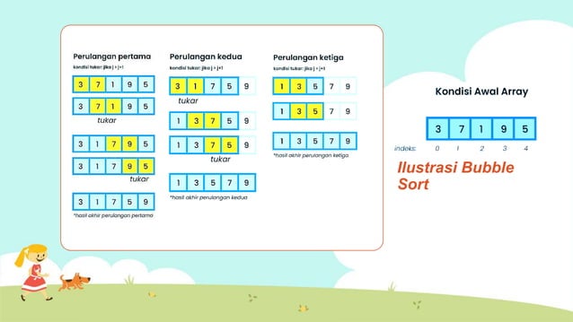 Pengurutan (Sorting).pptx
