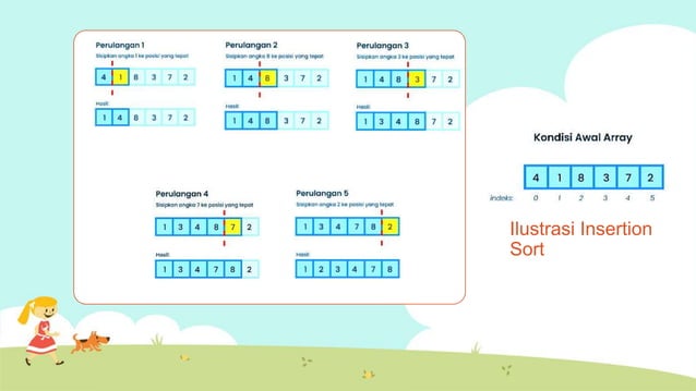 Pengurutan (Sorting).pptx