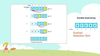 Pengurutan (Sorting).pptx