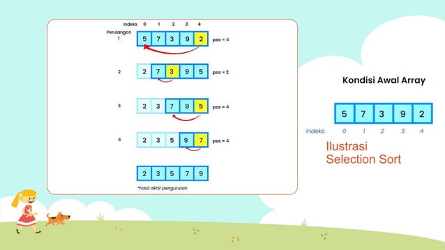 Pengurutan (Sorting).pptx