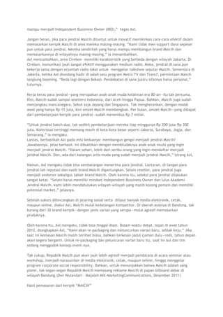 Pengusaha muda | PDF