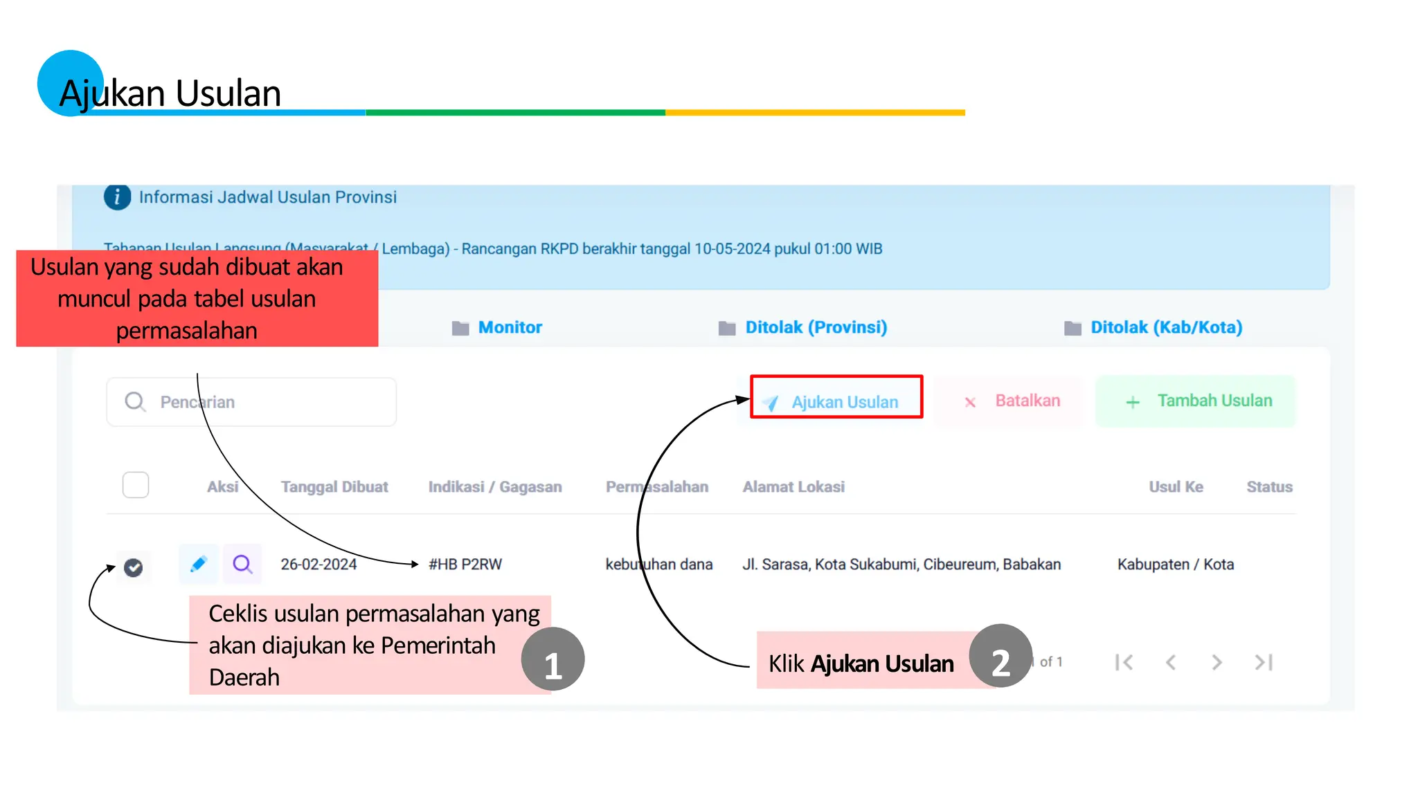Tata Cara Mekanisme Pengusulan Hibah Bansos 2025 | PDF