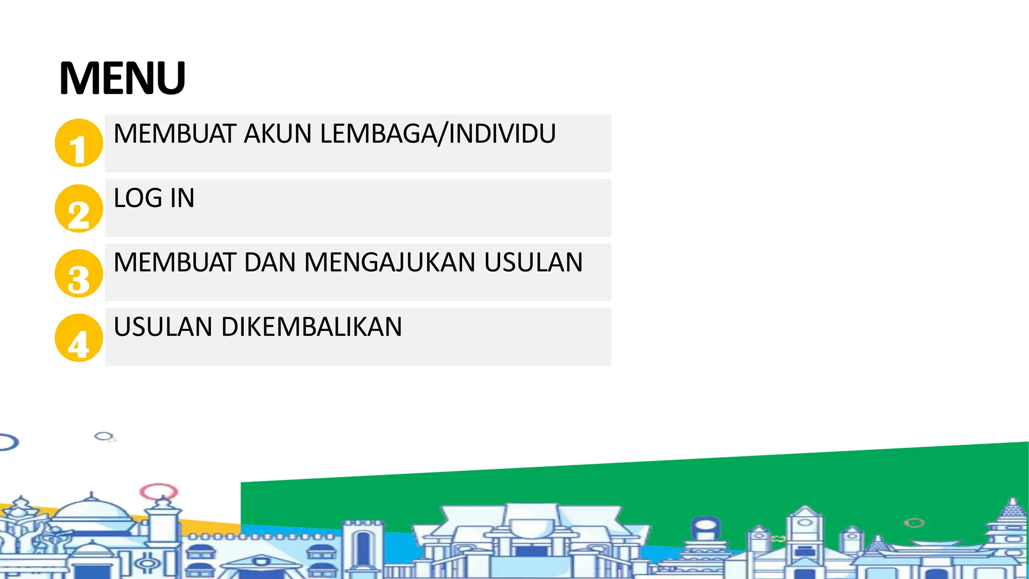 Tata Cara Mekanisme Pengusulan Hibah Bansos 2025 | PDF