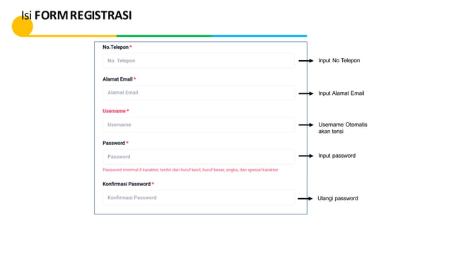 Tata Cara Mekanisme Pengusulan Hibah Bansos 2025 | PDF