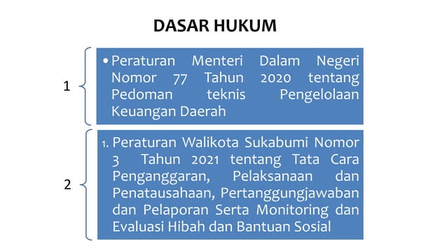 Tata Cara Mekanisme Pengusulan Hibah Bansos 2025 | PDF
