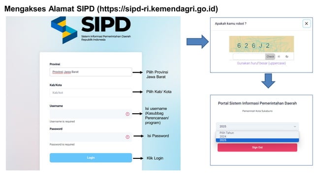 Tata Cara Mekanisme Pengusulan Hibah Bansos 2025 | PDF