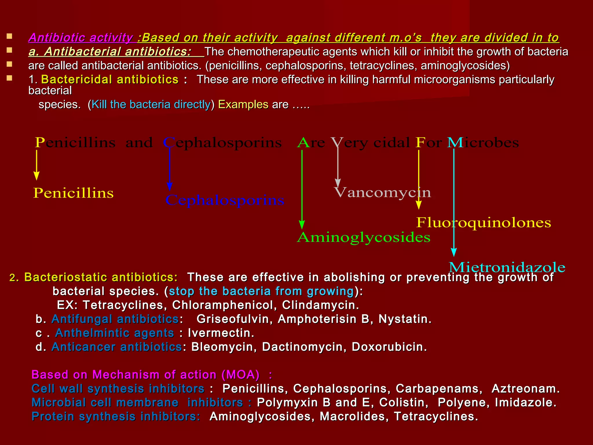 penicillins - power point - History,mechanism of action,classification ...