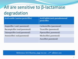 Penicillin | PPTX