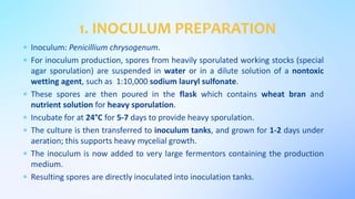 Penicillin...........................pptx