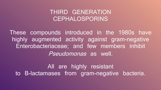Pharmacology of Cephalosporins | PPTX