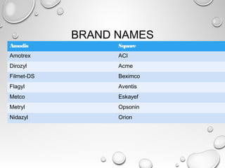 Penicillin,polypeptide and others drug | PPT
