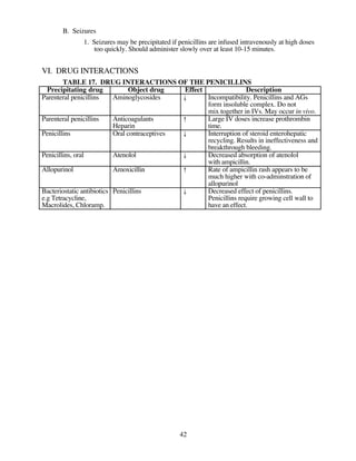 Penicillins | PDF | Infectious Diseases | Diseases and Conditions