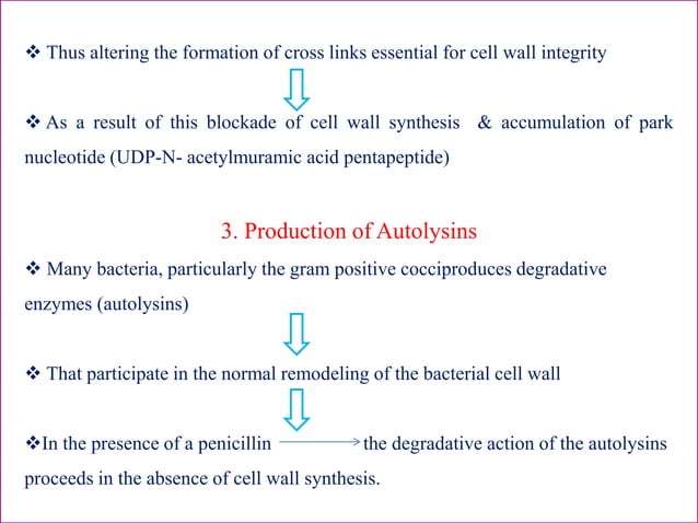 Penicillins- Mechanism of action, Antimicrobial spectrum ...
