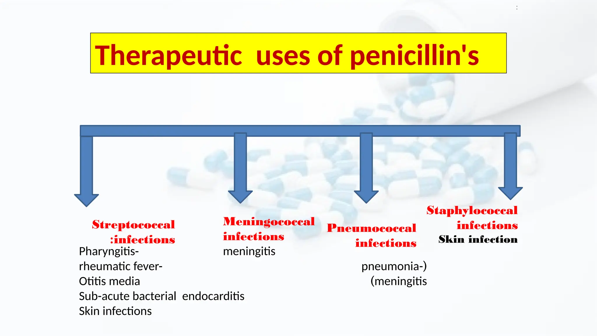 Penicillins and vancomycin antibiotics .ppt