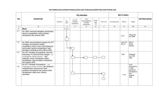 penilaian-kompetensi-asn.pdf