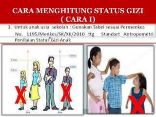 penilaian-status-gizi-anak-usia-sekolah1.pptx