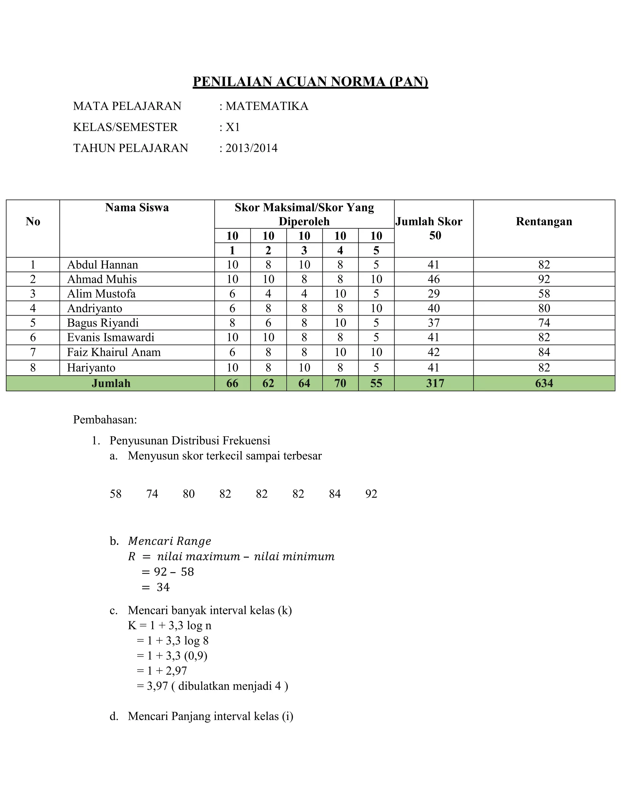 Penilaian Acuan Patokan (PAP) dan Penilaian Acuan Norma (PAN) | PDF