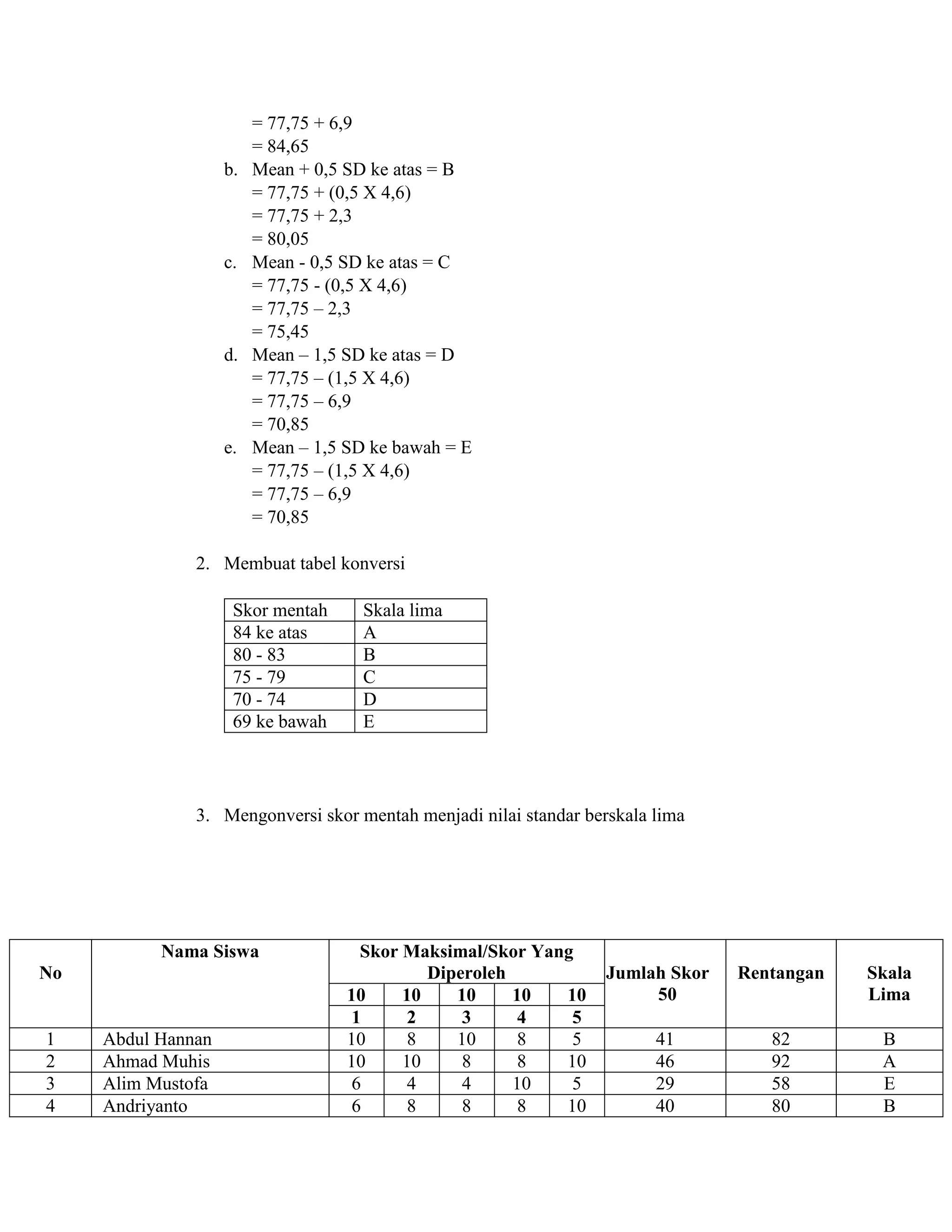 Penilaian Acuan Patokan (PAP) dan Penilaian Acuan Norma (PAN) | PDF