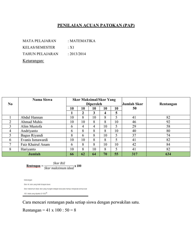 Penilaian Acuan Patokan (PAP) dan Penilaian Acuan Norma (PAN) | PDF