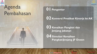 PENILAIAN AK JF DOSEN SESUAI PERMENPAN 1 TAHUN 2023 (1).pdf