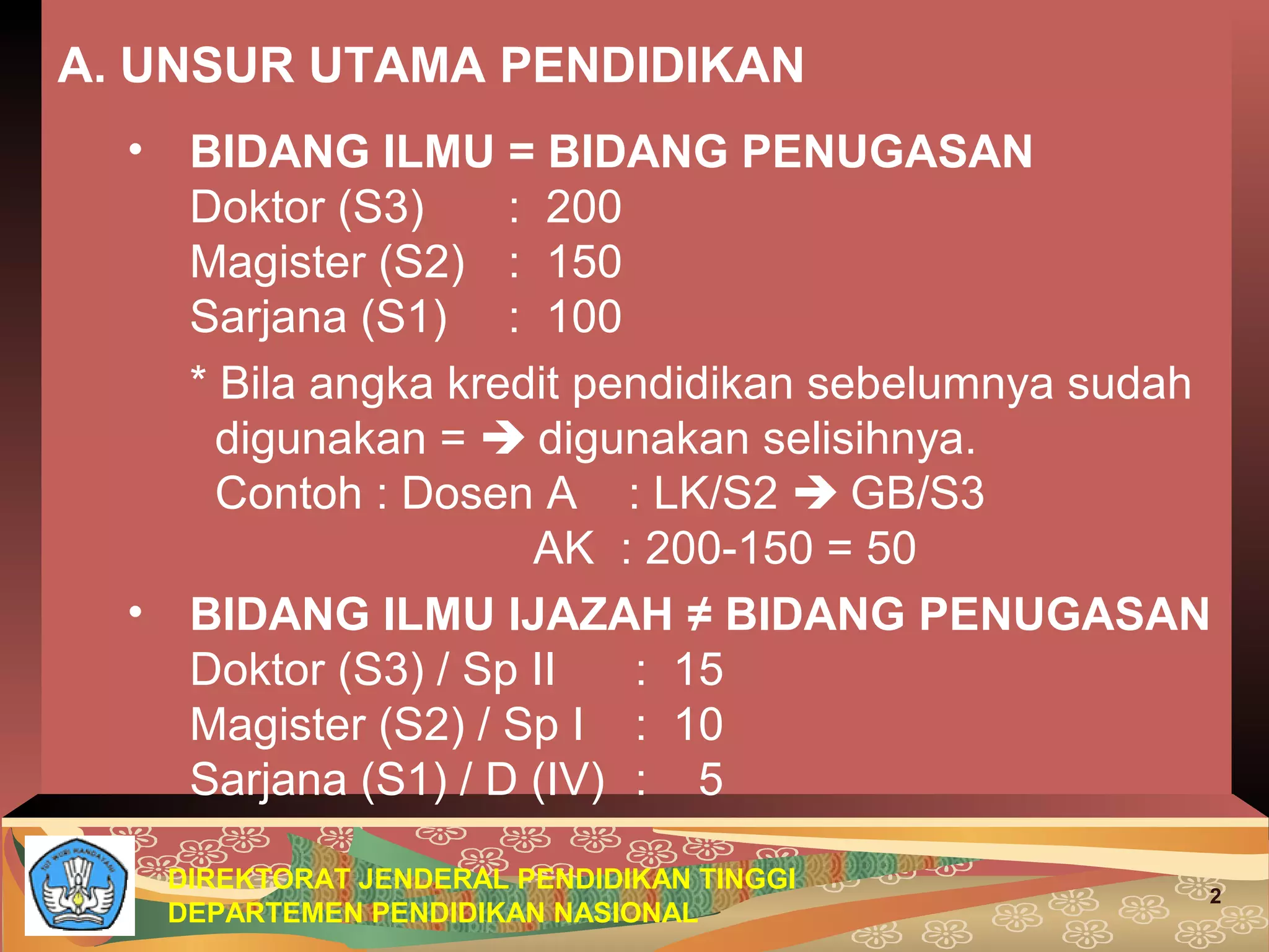 Penilaian angka kredit dosen | PPT