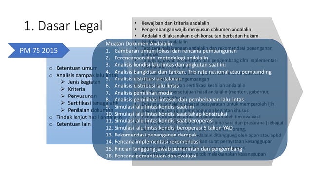 Penilai ANDALALIN sesuai dengan perundang undangan.pptx