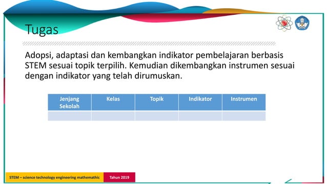 Penilaian dalam pembelajaran STEM | PPTX