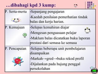 Penilaian dan pengukuran.ppt