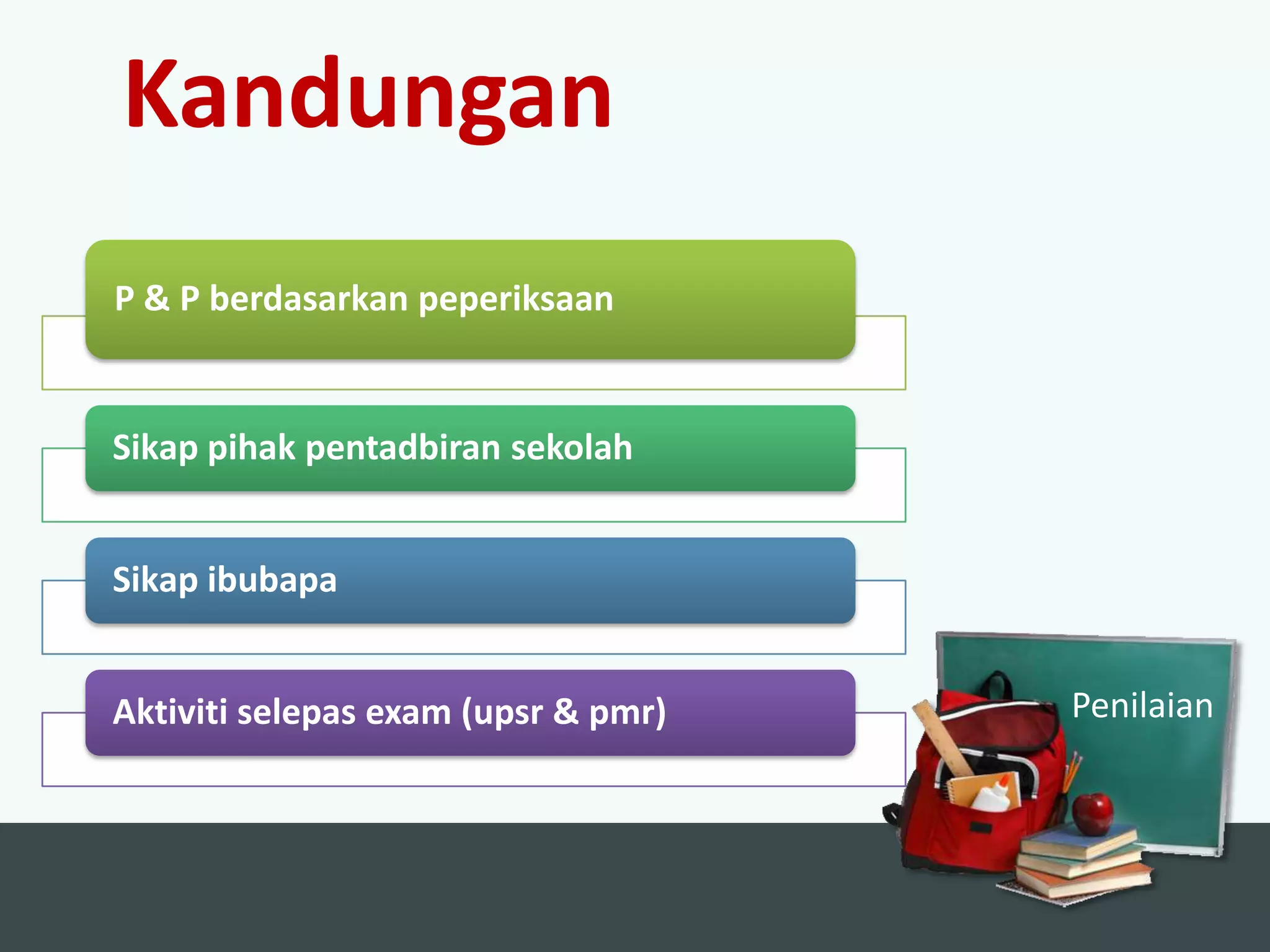 Pembentangan Kumpulan 8 | PPTX