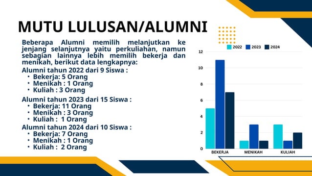 Penilaian Kinerja Kepala Madrasah Miful SUCO 16 OKTOBER 2024.pptx