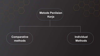 Penilaian kinerja | PPTX