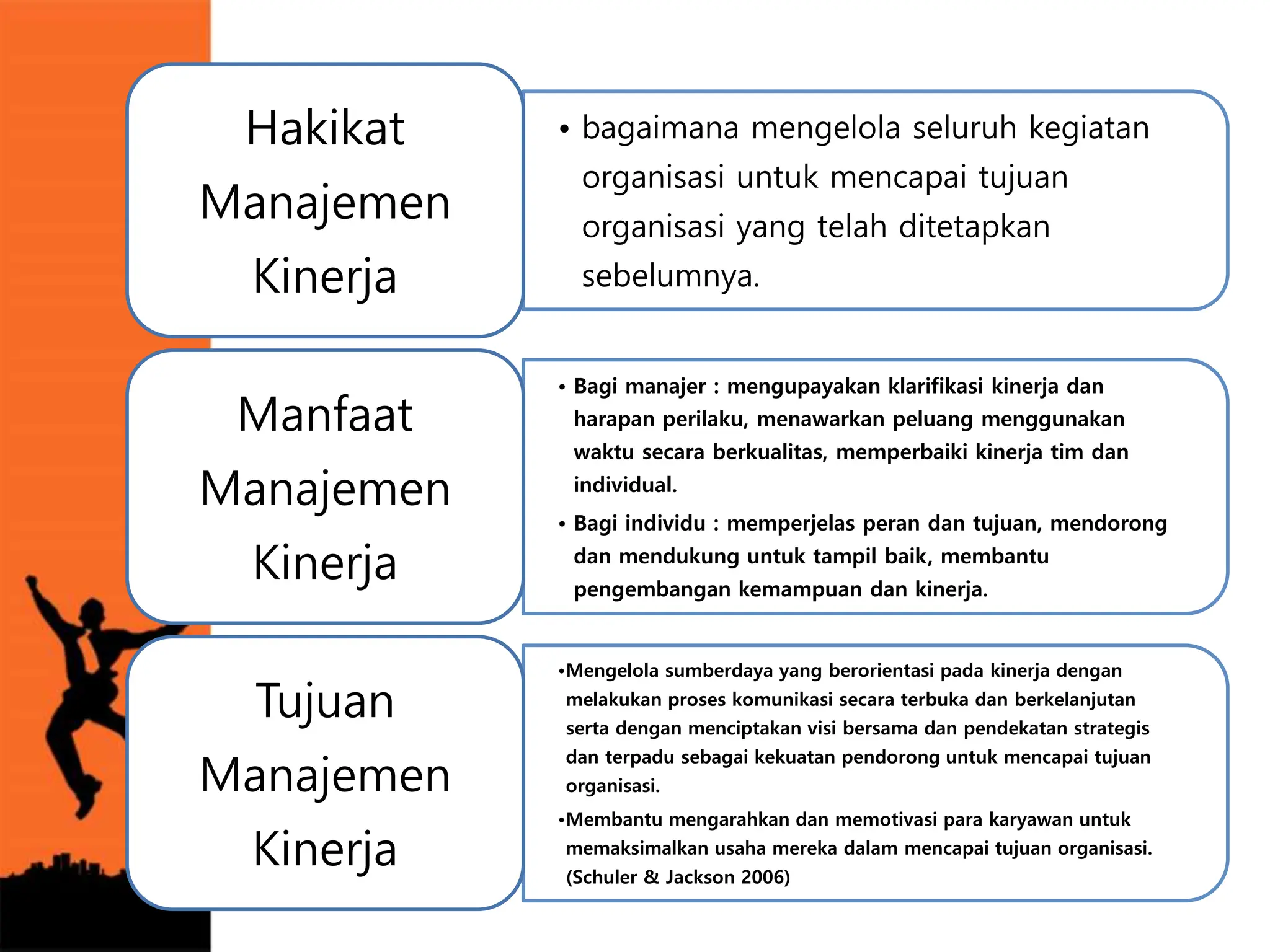 Manajemen PENILAIAN KINERJA PERUSAHAAN.pptx