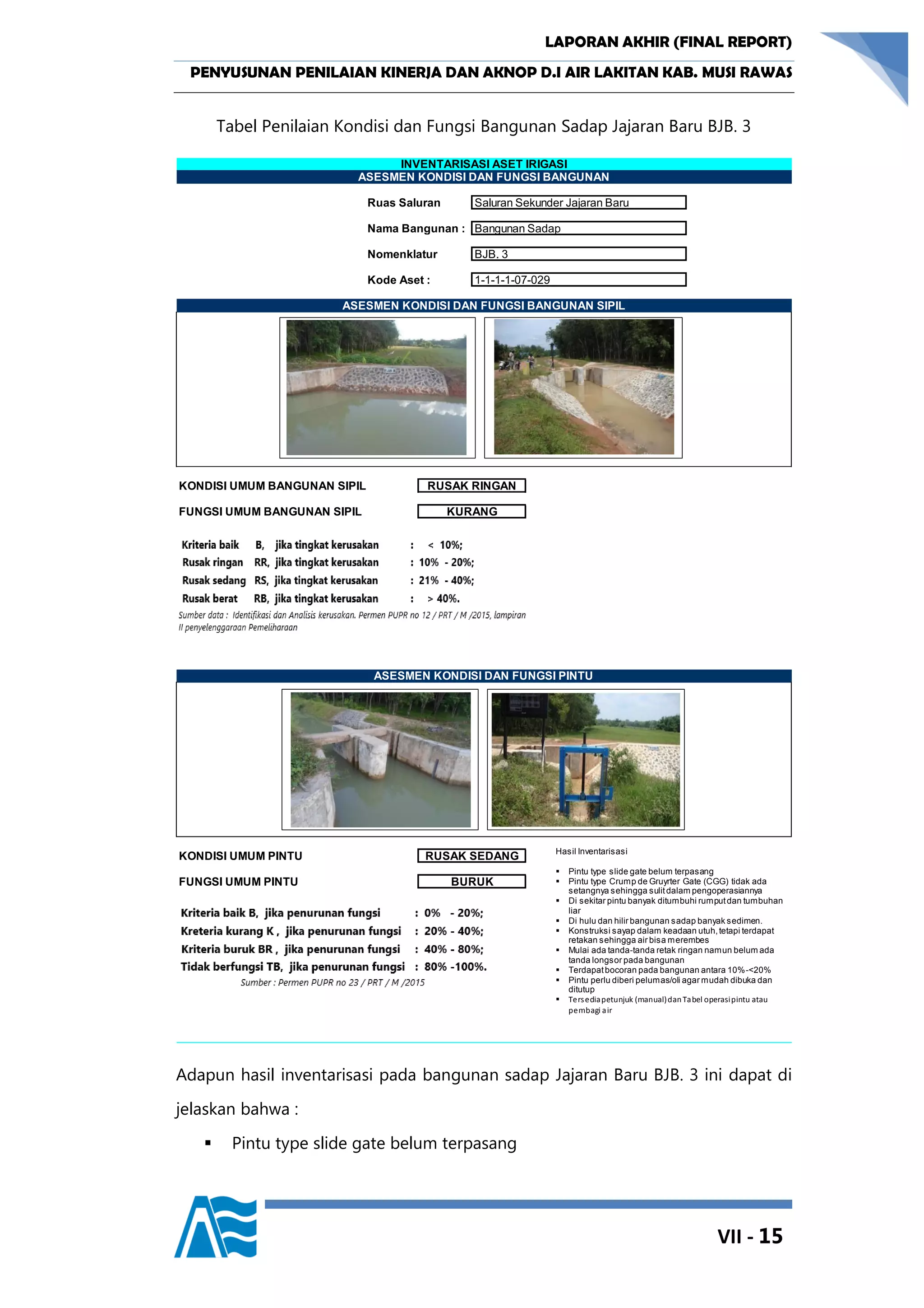 Penilaian Kinerja & AKNOP Daerah Irigasi Air Lakitan | PDF