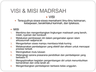 PENILAIAN KINERJA KEPALA MADRASAH 2022.pptx
