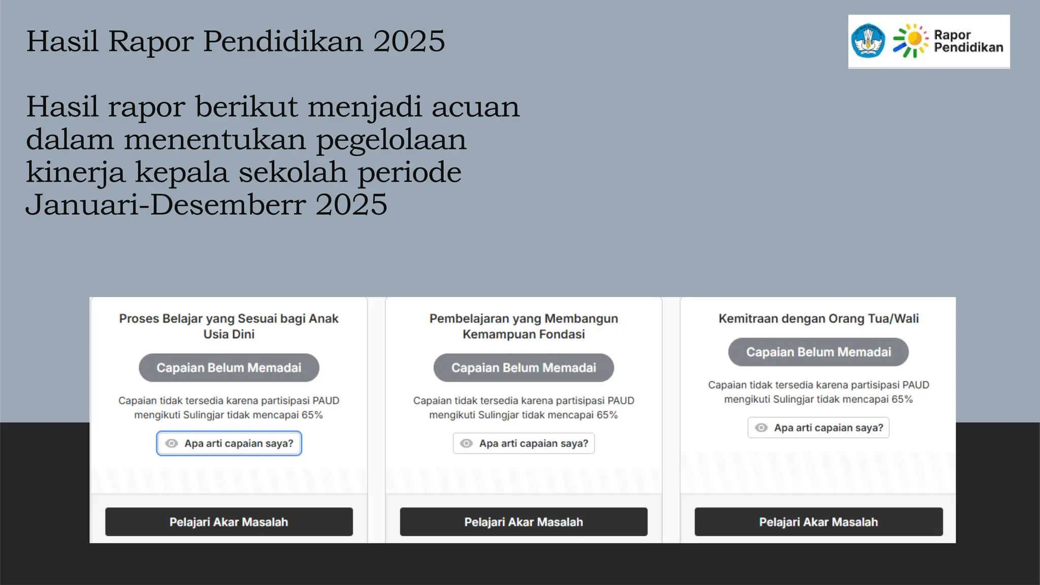 Penilaian Kinerja Kepala Sekolah berdasarkan rapor pendidikan.pptx