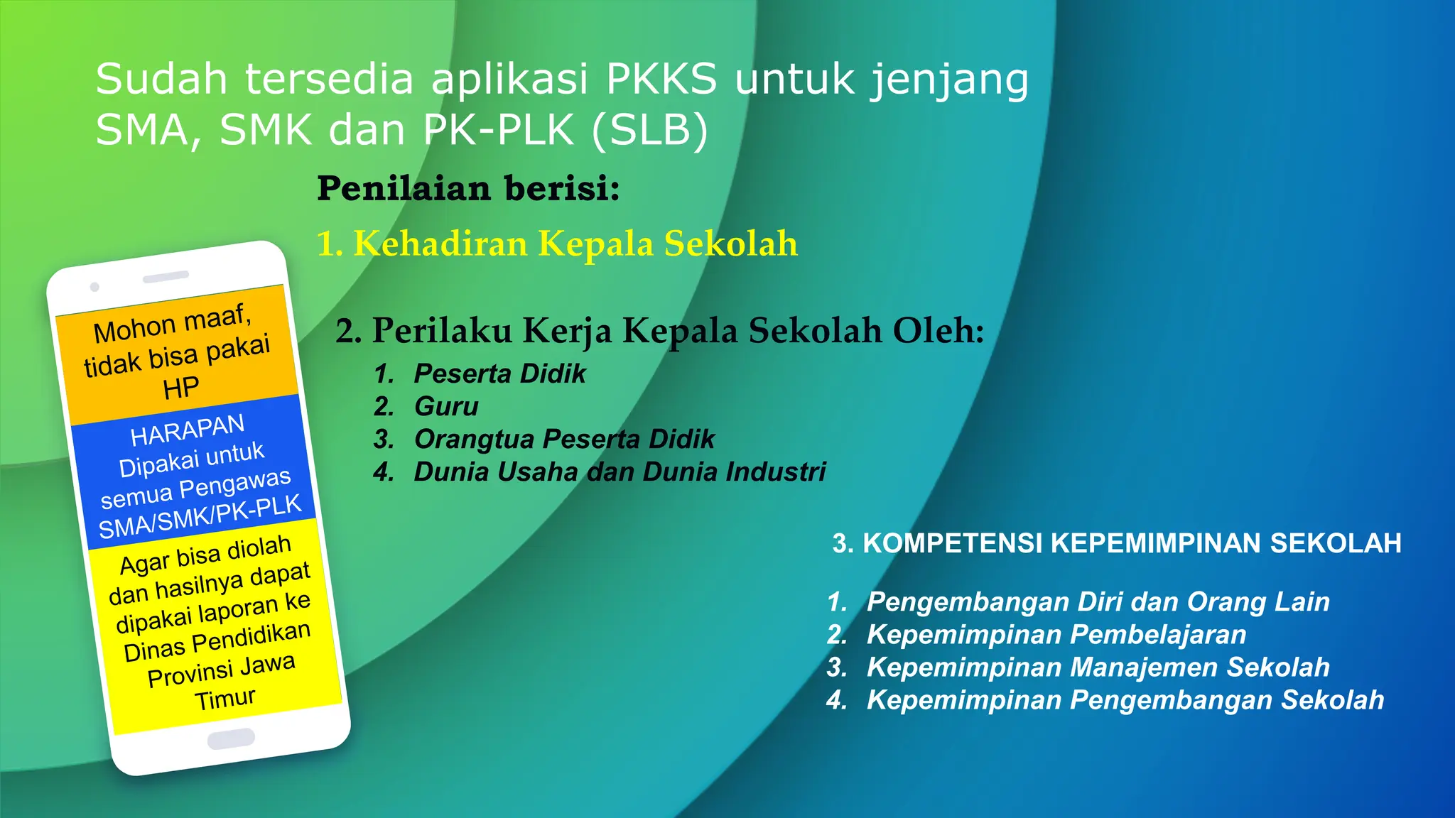 PENILAIAN KINERJA KEPALA SEKOLAH 2023 (2).pptx