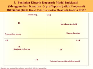 Penilaian Kinerja Koperasi berdasarkan format ptp | PPT