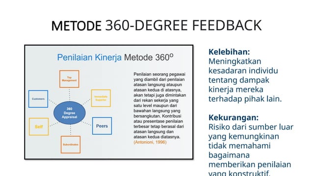 PENILAIAN KINERJA MPP 2024 31082024 (fix).pptx