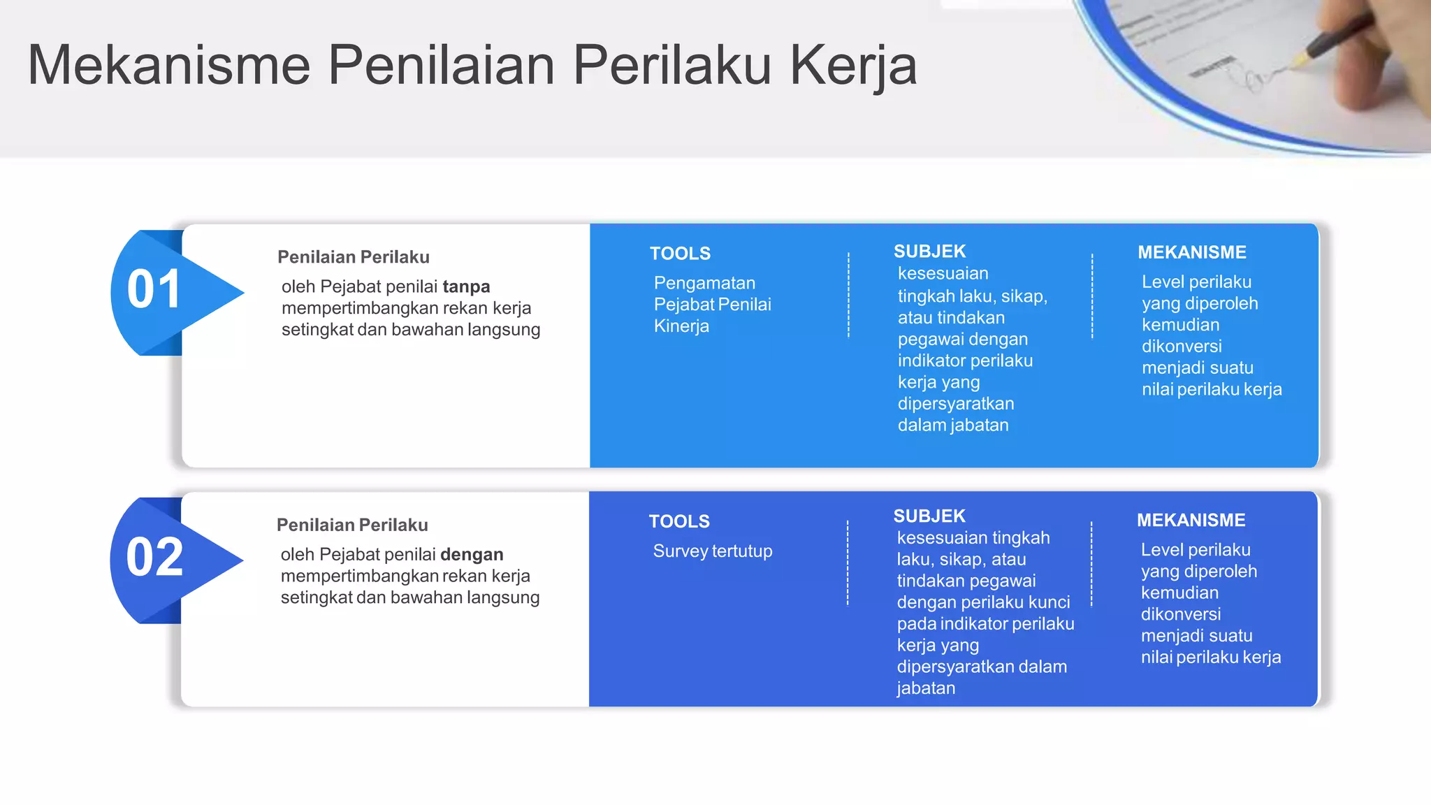 Penilaian_Kinerja_PNS-PPT.pptx