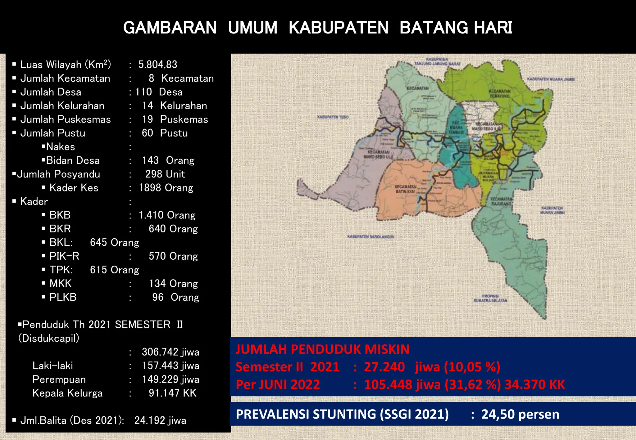 pENILAIAN kINERJA stunting 2023 BTH 1.pptx