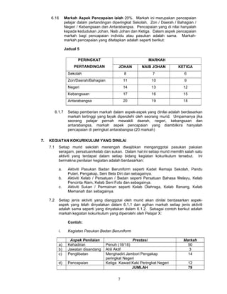 Penilaian kokum t6 | PDF