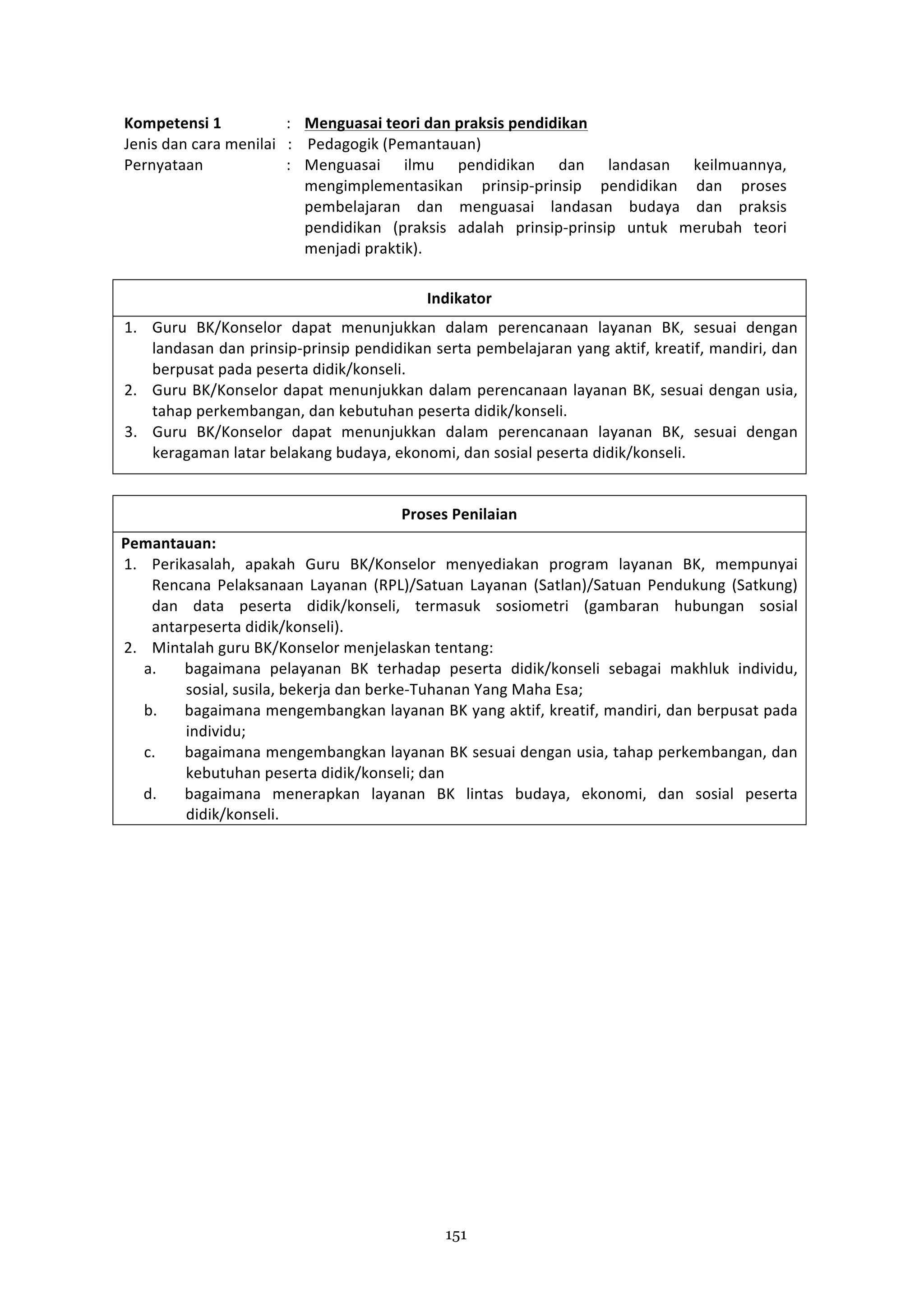 Penilaian kompetensi guru | PDF