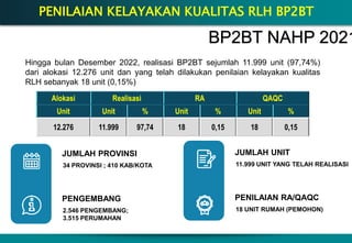 Penilaian Kualitas Rumah Layak Huni - RLH Program BSPS & BP2BT NAHP TA 2021 | PPTX
