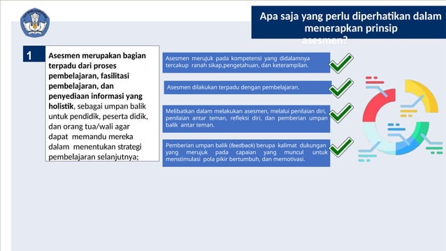 Penilaian kurikulum merdeka Suharman.pptx